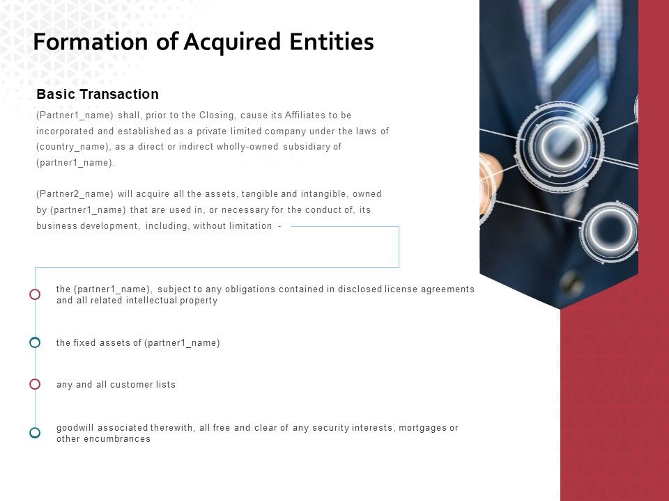 Formation Of Acquired Entities Ppt PowerPoint Presentation Styles Good Formation Of Acquired Entities Ppt PowerPoint Presentation Styles Good