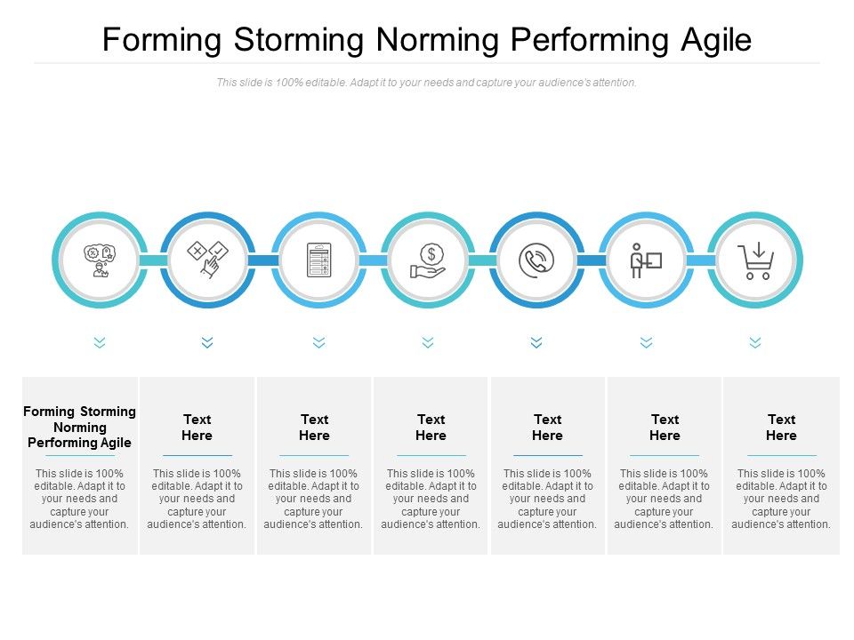 Forming Storming Norming Performing Agile Ppt PowerPoint Presentation ...