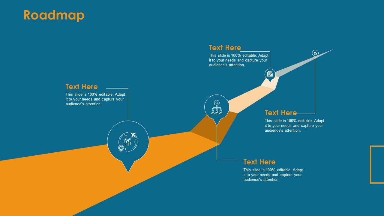 Formulating And Implementing Organization Sales Action Plan Roadmap ... Formulating And Implementing Organization Sales Action Plan Roadmap ...