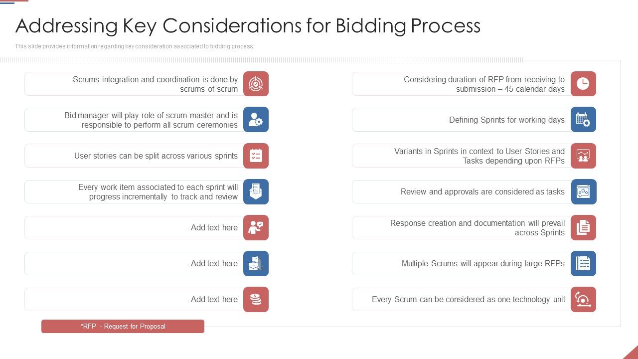 Formulating Plan And Executing Bid Projects Using Agile It Addressing