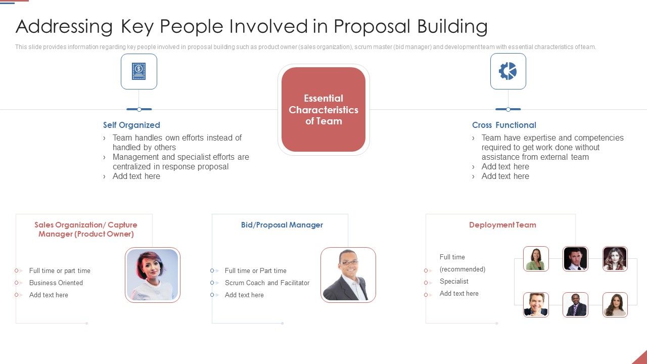 Formulating Plan And Executing Bid Projects Using Agile It Addressing Key People Involved In