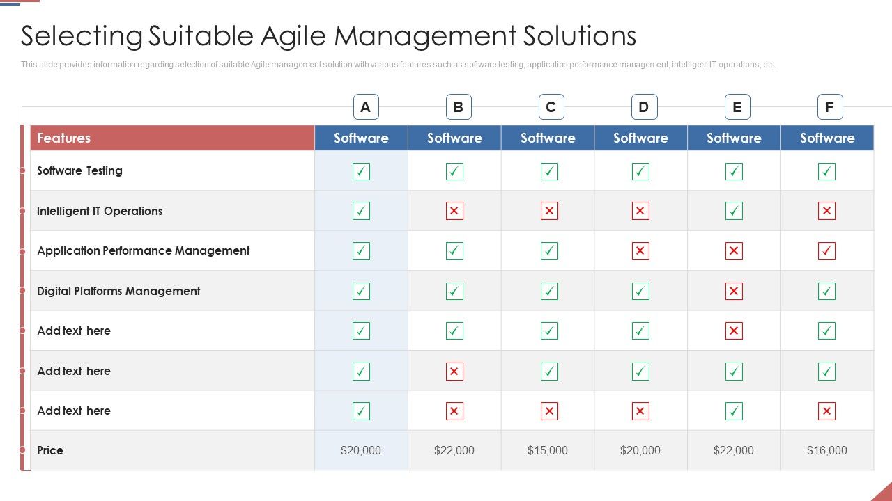 Formulating Plan And Executing Bid Projects Using Agile It Selecting Suitable Agile Management