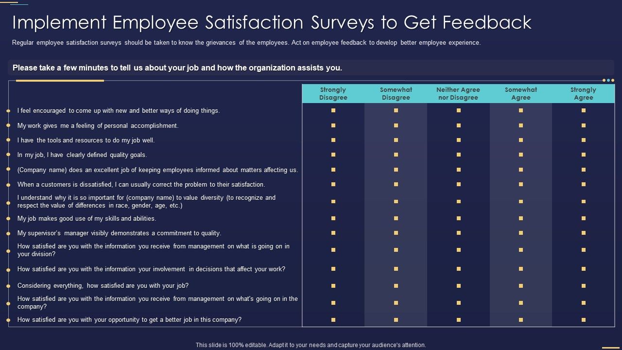 Formulating Workforce Experience Plan Company Implement Employee ... Formulating Workforce Experience Plan Company Implement Employee ...