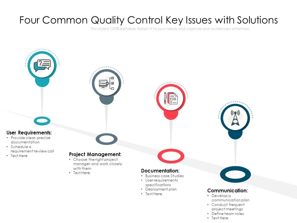 Four Common Quality Control Key Issues With Solutions Ppt PowerPoint Presentation File Portfolio PDF