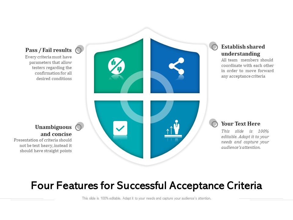 Four Features For Successful Acceptance Criteria Ppt PowerPoint ... Four Features For Successful Acceptance Criteria Ppt PowerPoint ...