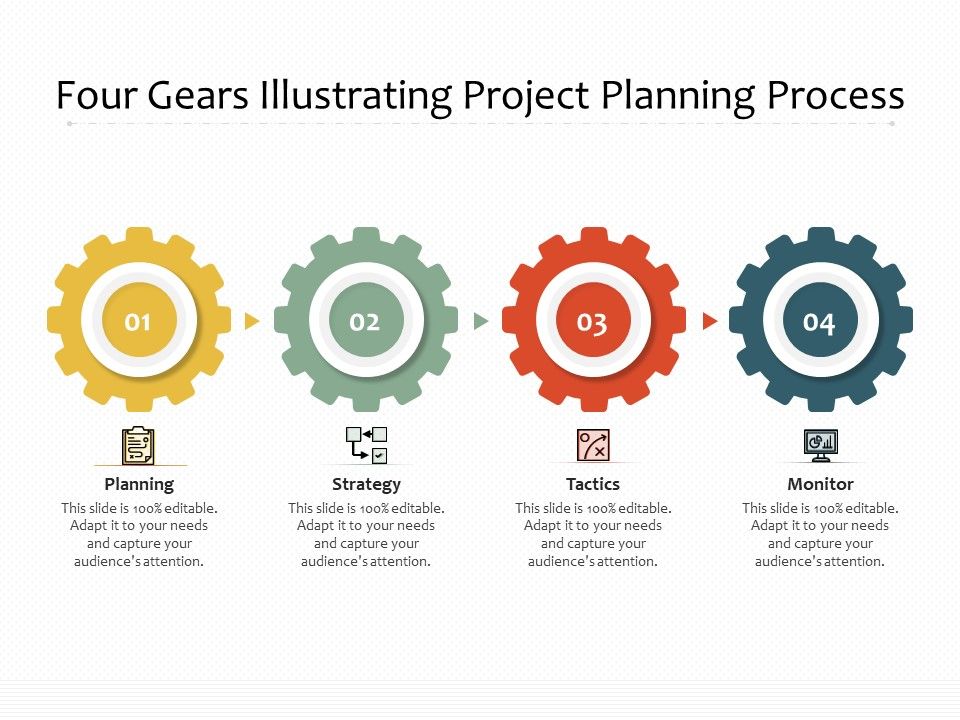 Four Gears Illustrating Project Planning Process Ppt PowerPoint ... Four Gears Illustrating Project Planning Process Ppt PowerPoint ...