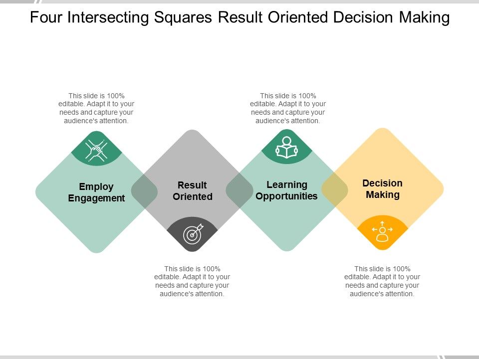Four Intersecting Squares Result Oriented Decision Making Ppt PowerPoint Presentation Pictures ...