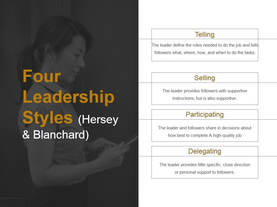 Four Leadership Styles Hersey And Blanchard Ppt PowerPoint Presentation ... Four Leadership Styles Hersey And Blanchard Ppt PowerPoint Presentation ...