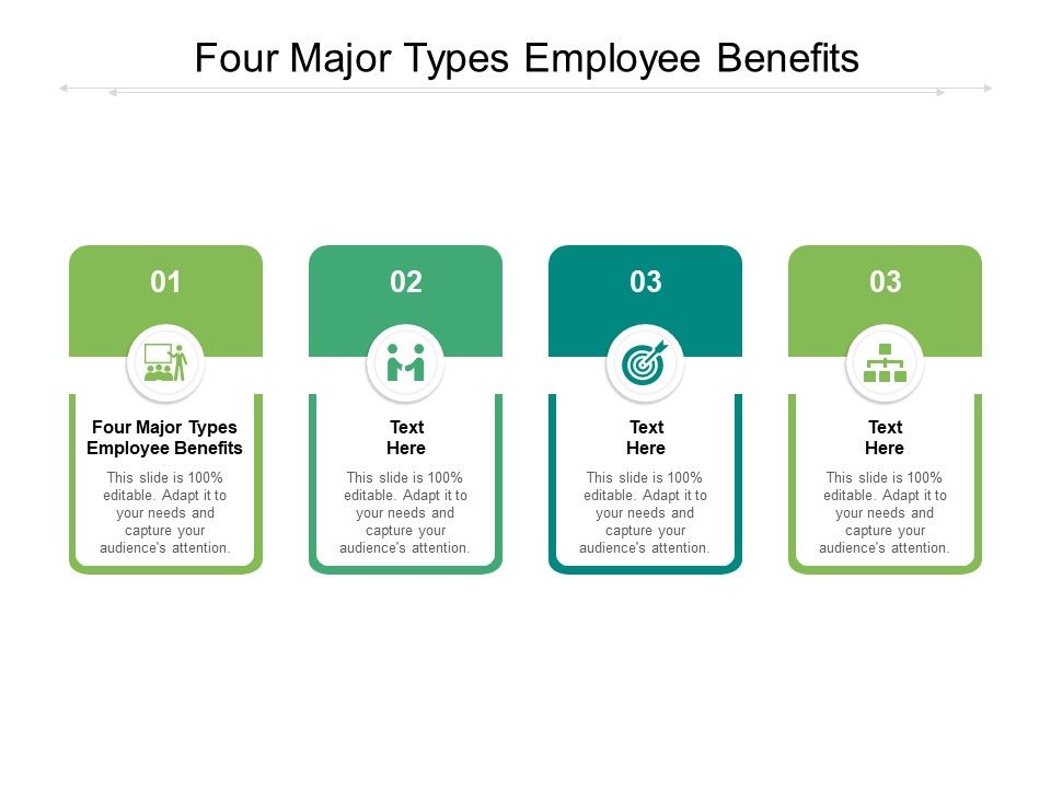 Four Major Types Employee Benefits Ppt PowerPoint Presentation Pictures ... Four Major Types Employee Benefits Ppt PowerPoint Presentation Pictures ...