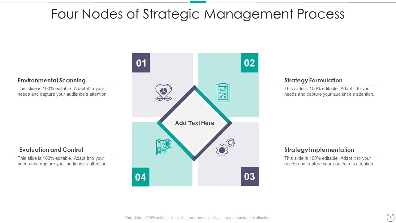 Four Nodes Ppt PowerPoint Presentation Complete With Slides