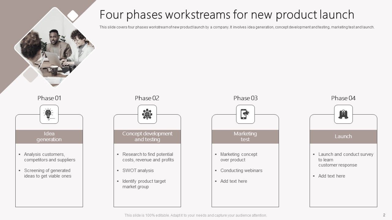 Four Phases Workstreams Ppt PowerPoint Presentation Complete Deck With ... Four Phases Workstreams Ppt PowerPoint Presentation Complete Deck With ...
