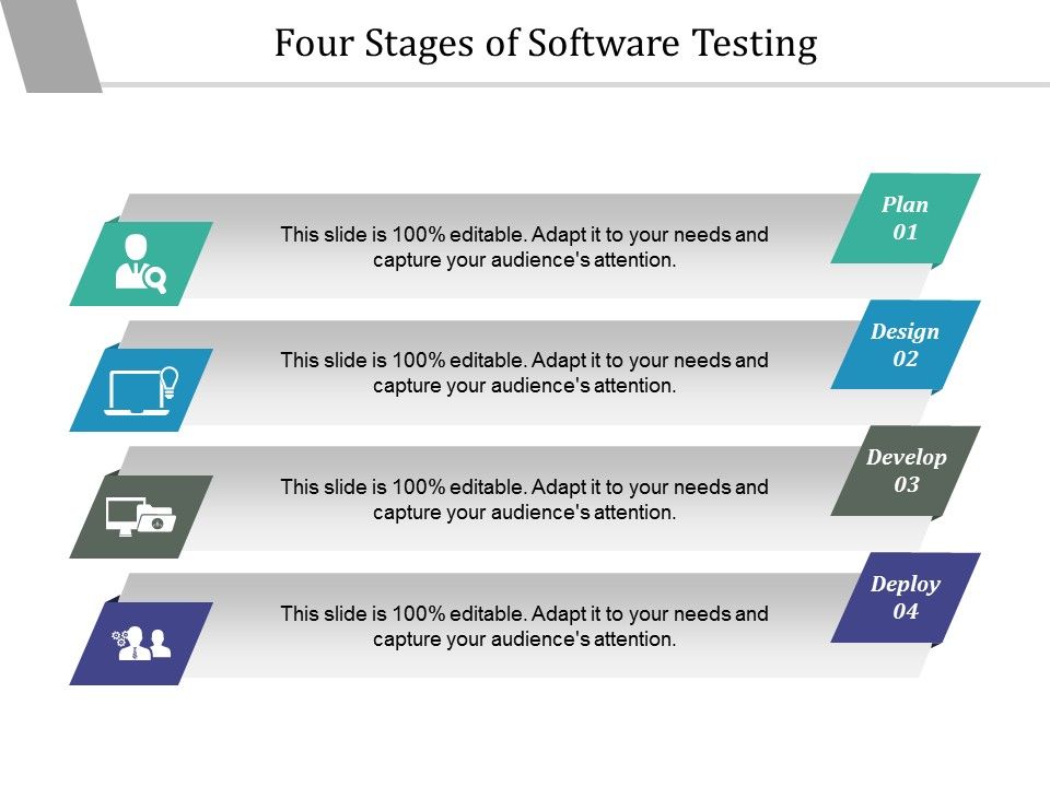 Four Stages Of Software Testing Ppt PowerPoint Presentation Pictures ...