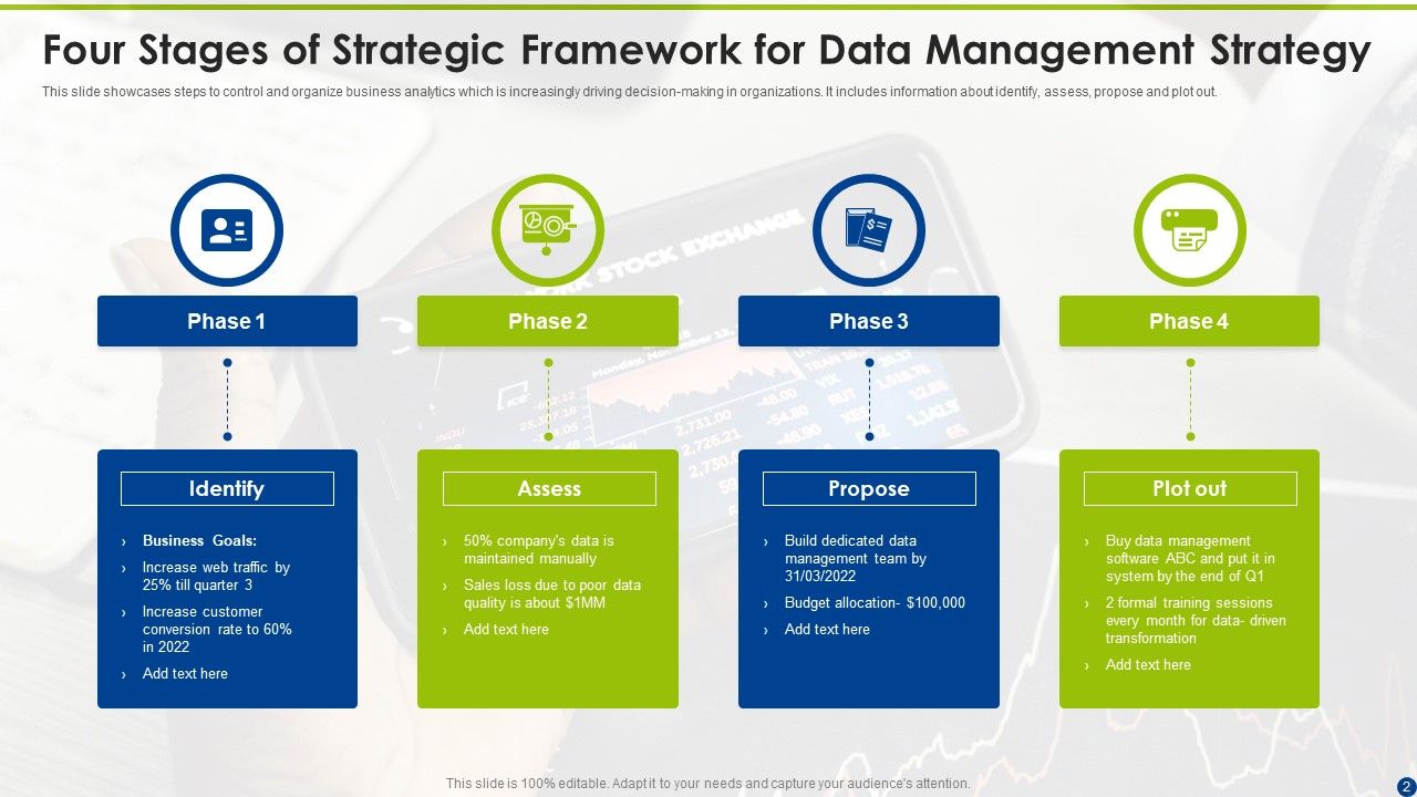 Four Stages Of Strategic Framework Ppt PowerPoint Presentation Complete With Slides