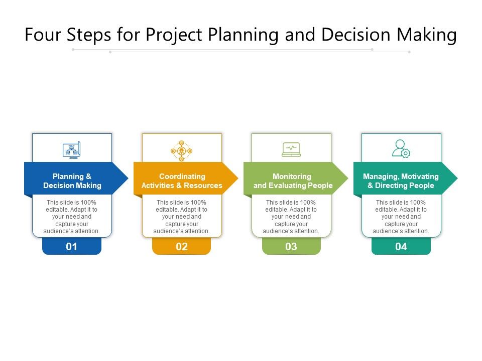 Four Steps For Project Planning And Decision Making Ppt PowerPoint Presenta