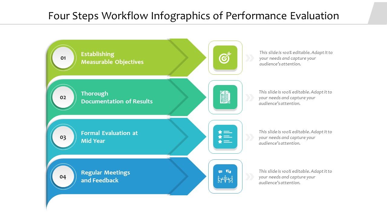 Four Steps Workflow Infographics Of Performance Evaluation Ppt PowerPoint Presentation File ...