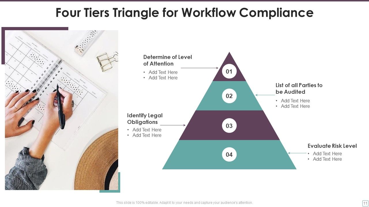 Four Tiers Ppt PowerPoint Presentation Complete With Slides Four Tiers Ppt PowerPoint Presentation Complete With Slides