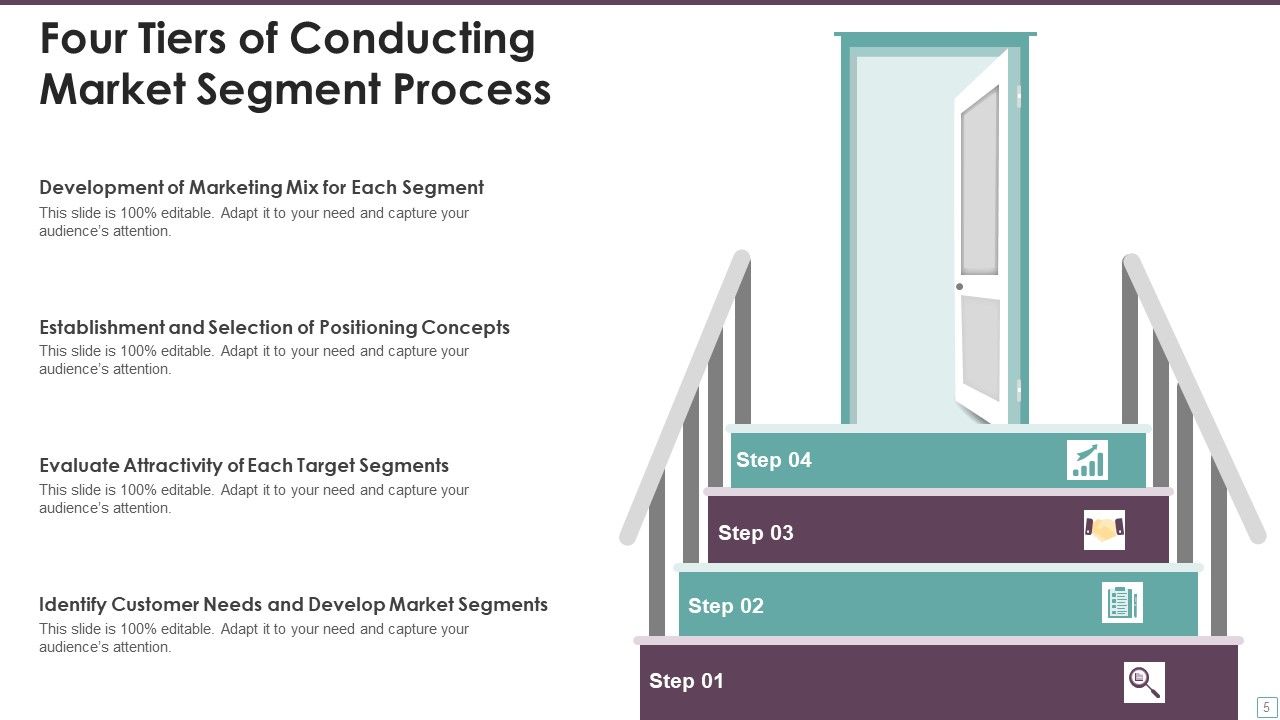 Four Tiers Ppt PowerPoint Presentation Complete With Slides Four Tiers Ppt PowerPoint Presentation Complete With Slides