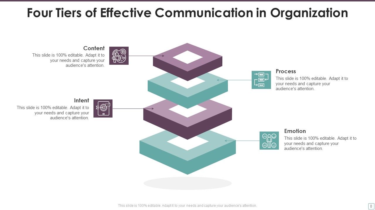 Four Tiers Ppt PowerPoint Presentation Complete With Slides Four Tiers Ppt PowerPoint Presentation Complete With Slides