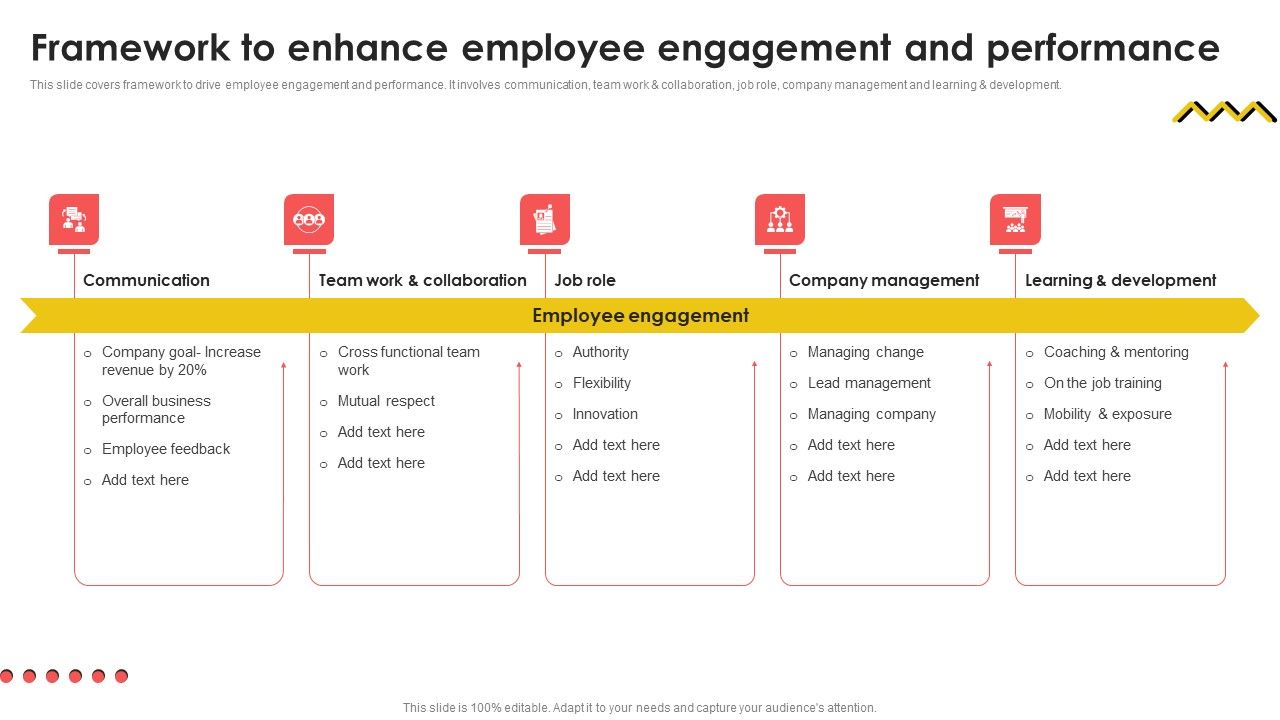 Framework To Enhance Employee Engagement And Performance Mockup PDF Framework To Enhance Employee Engagement And Performance Mockup PDF
