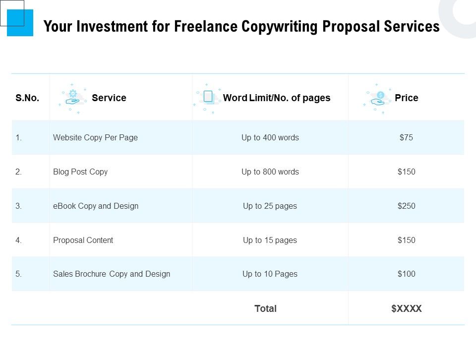 Freelancer RFP Your Investment For Freelance Copywriting Proposal Services Ppt PowerPoint ...