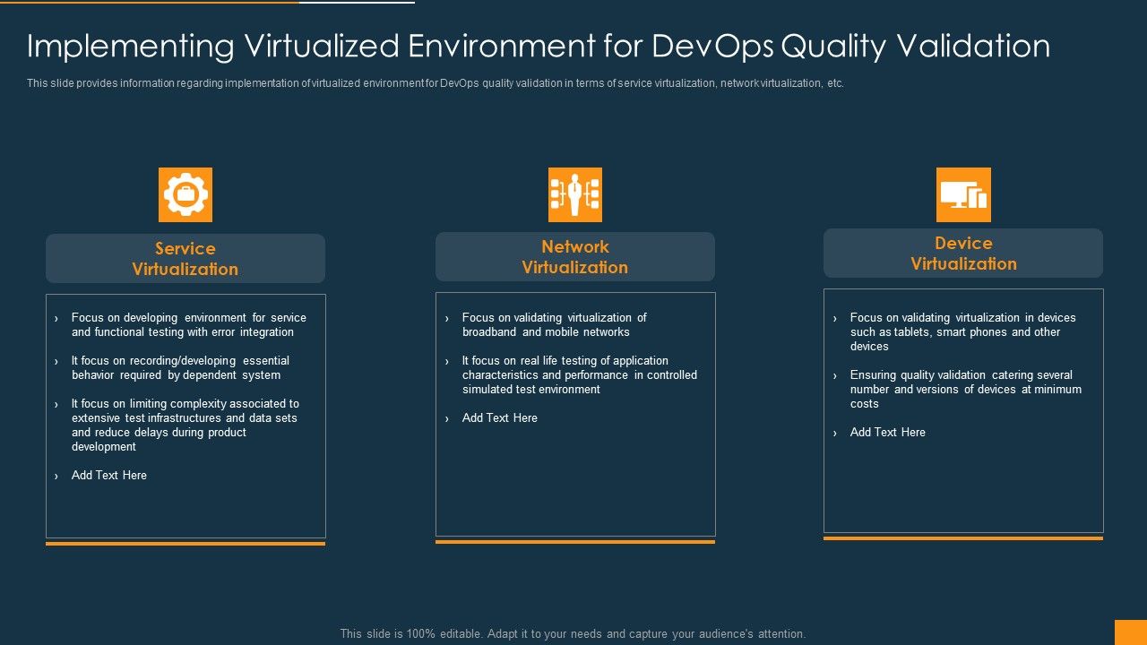 Function Of Quality Assurance In Devops IT Implementing Virtualized ...