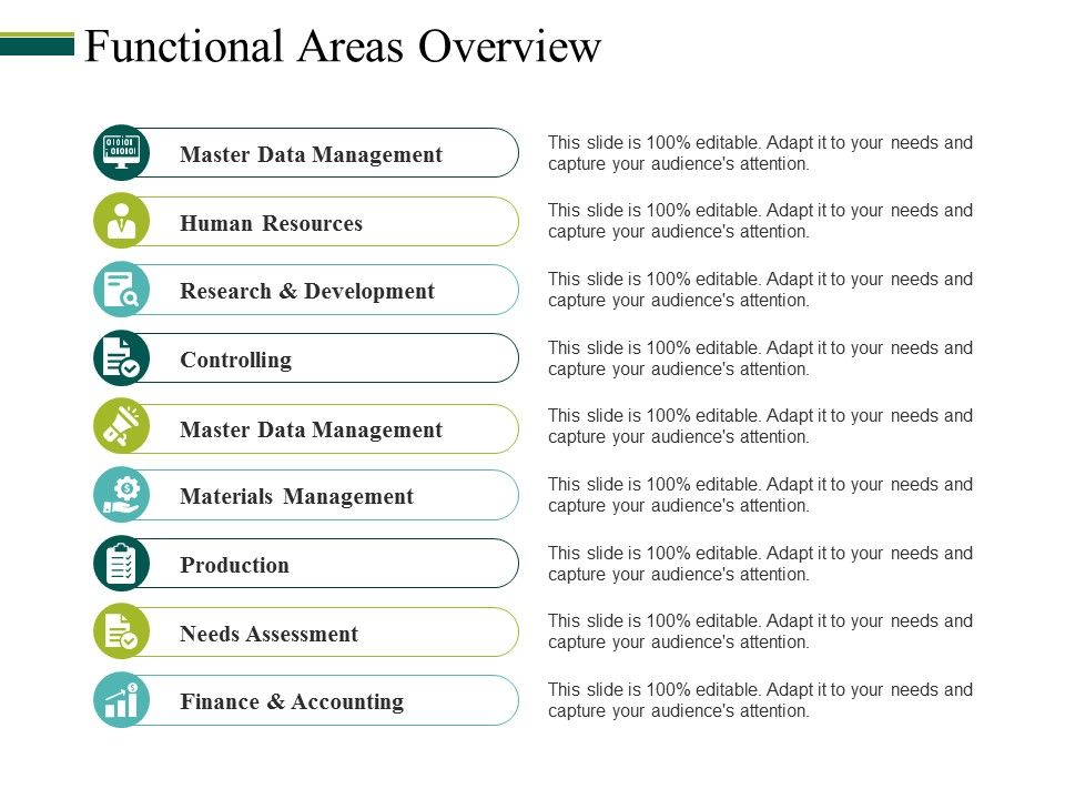 Functional Areas Overview Ppt PowerPoint Presentation Ideas Influencers Functional Areas Overview Ppt PowerPoint Presentation Ideas Influencers