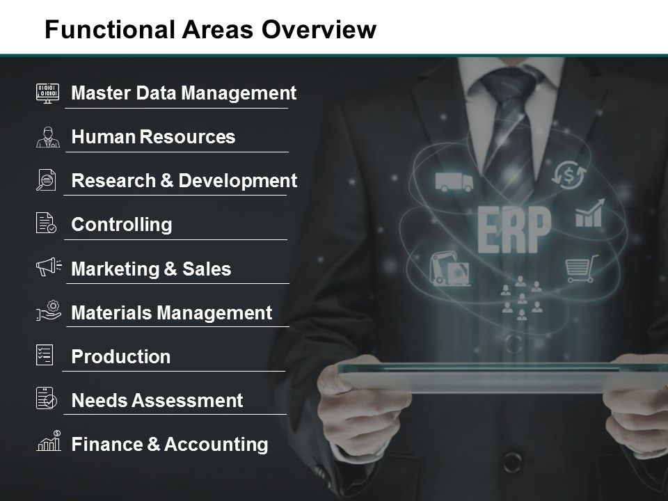 Functional Areas Overview Ppt PowerPoint Presentation Portfolio Functional Areas Overview Ppt PowerPoint Presentation Portfolio