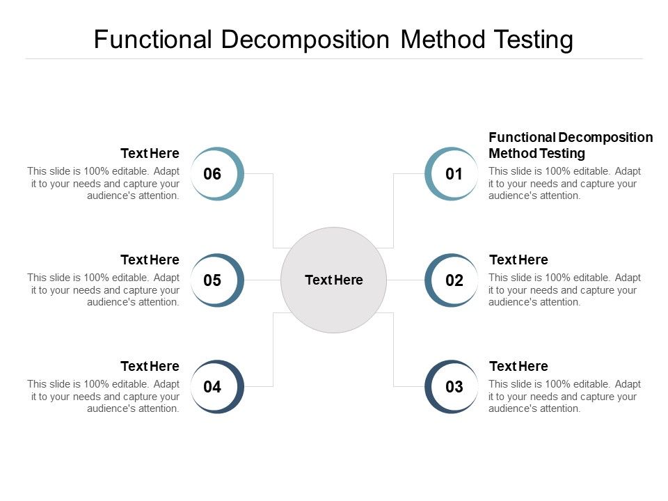 Functional Decomposition Method Testing Ppt PowerPoint Presentation ... Functional Decomposition Method Testing Ppt PowerPoint Presentation ...