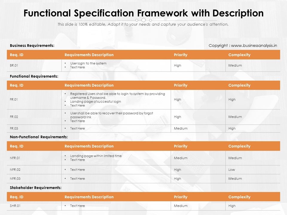 Functional Specification Framework With Description Ppt PowerPoint Presentation Summary ...
