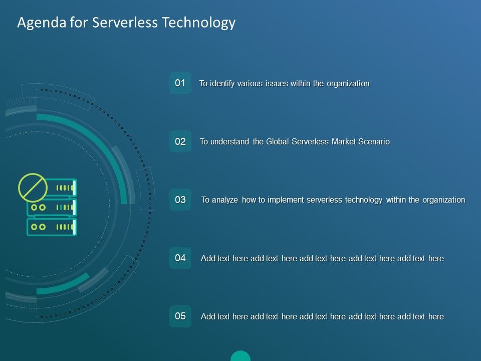 Functioning Of Serverless Computing Agenda For Serverless Technology Ppt Layouts Demonstration PDF