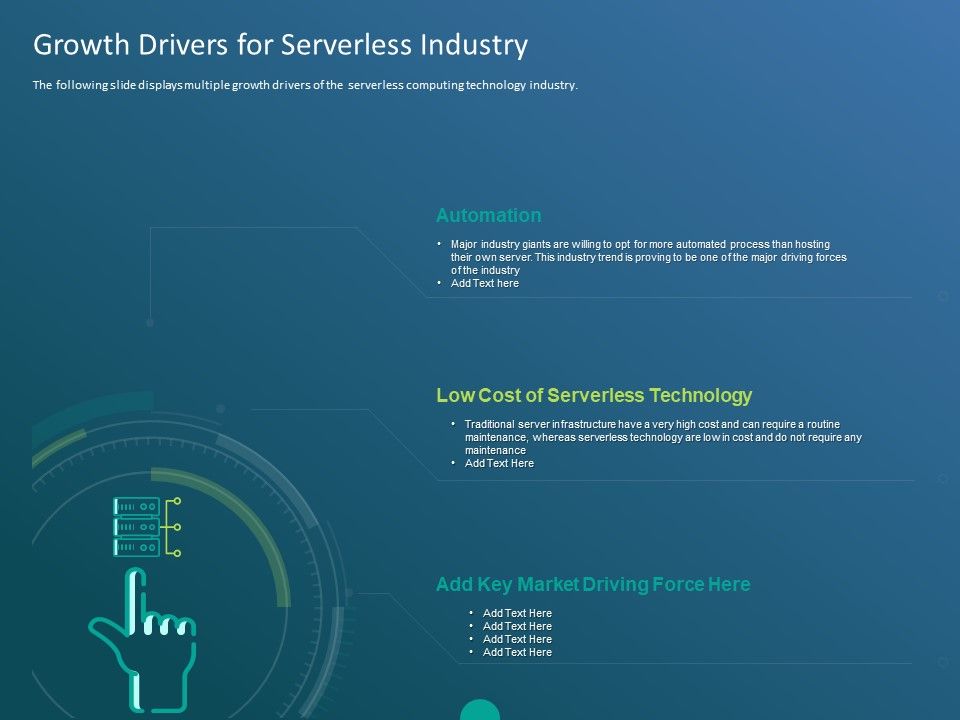 Functioning Of Serverless Computing Growth Drivers For Serverless