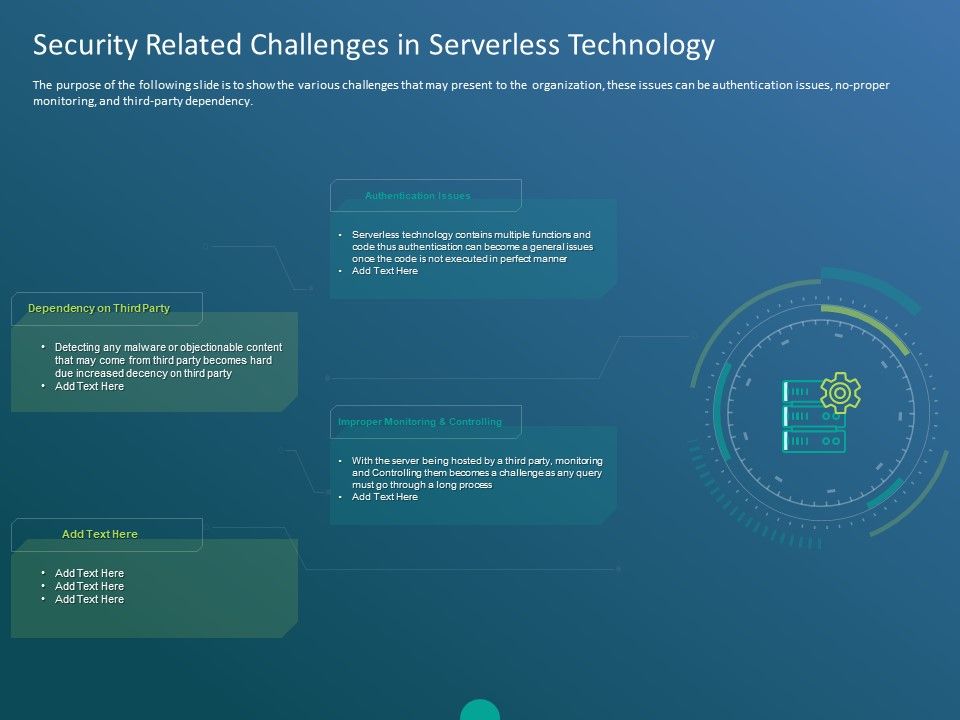 Functioning Of Serverless Computing Security Related Challenges In Serverless Technology ...