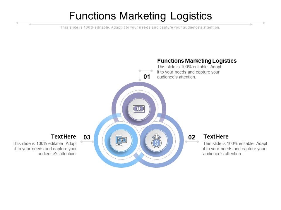Functions Marketing Logistics Ppt PowerPoint Presentation Outline ... Functions Marketing Logistics Ppt PowerPoint Presentation Outline ...