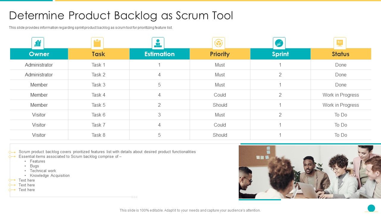 Fundamental Scrum Tools For Agile Project Administration IT Determine Product Backlog As Scrum ...