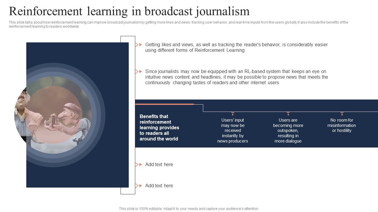 Fundamentals Of Reinforcement Reinforcement Learning In Broadcast ... Fundamentals Of Reinforcement Reinforcement Learning In Broadcast ...