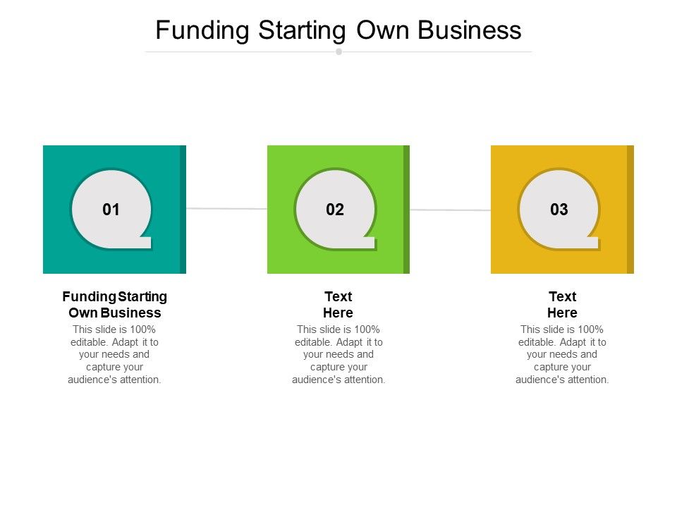 Funding Starting Own Business Ppt Powerpoint Presentation Infographics 