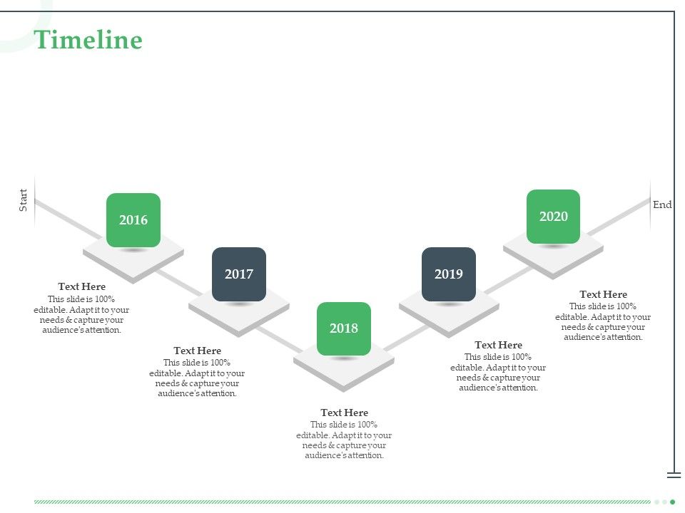 Funds Requisite Evaluation Timeline Themes PDF Funds Requisite Evaluation Timeline Themes PDF