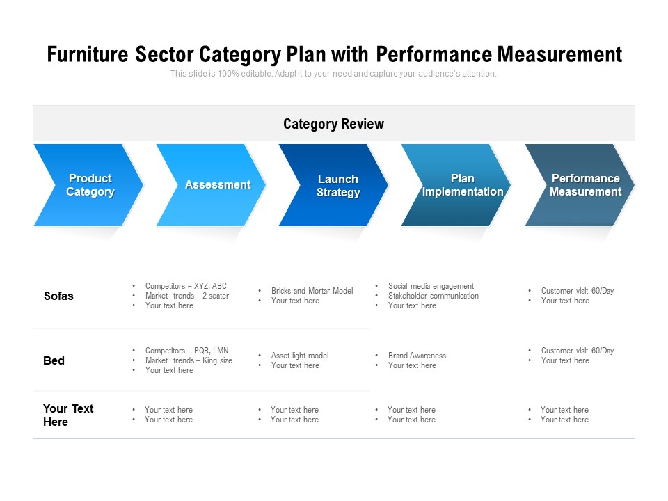 Furniture Sector Category Plan With Performance Measurement Ppt ...
