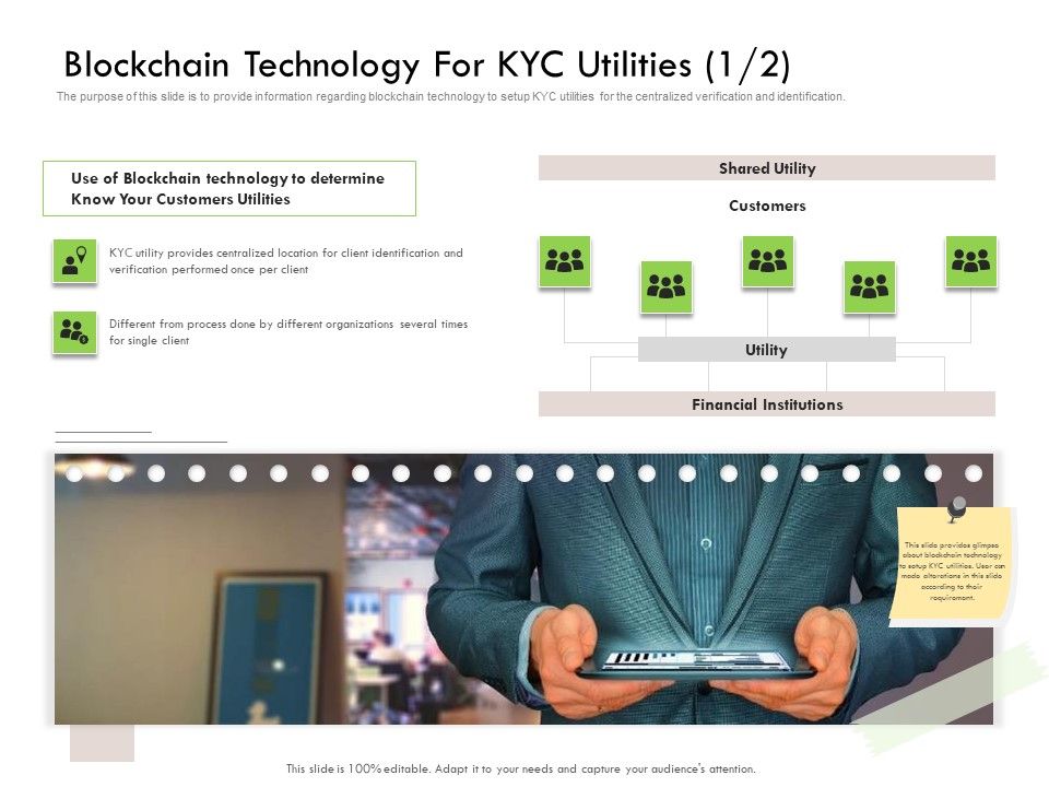 Future Of Customer Onboarding In Banks Blockchain Technology For Kyc Utilities Client Ppt File