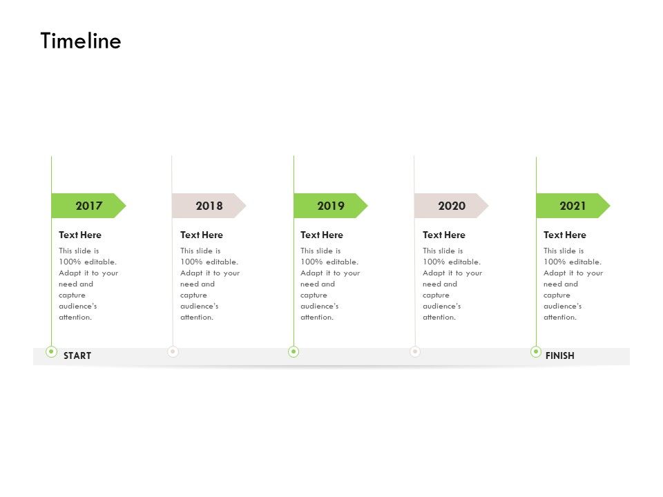 Future Of Customer Onboarding In Banks Timeline Ppt Summary Aids Pdf