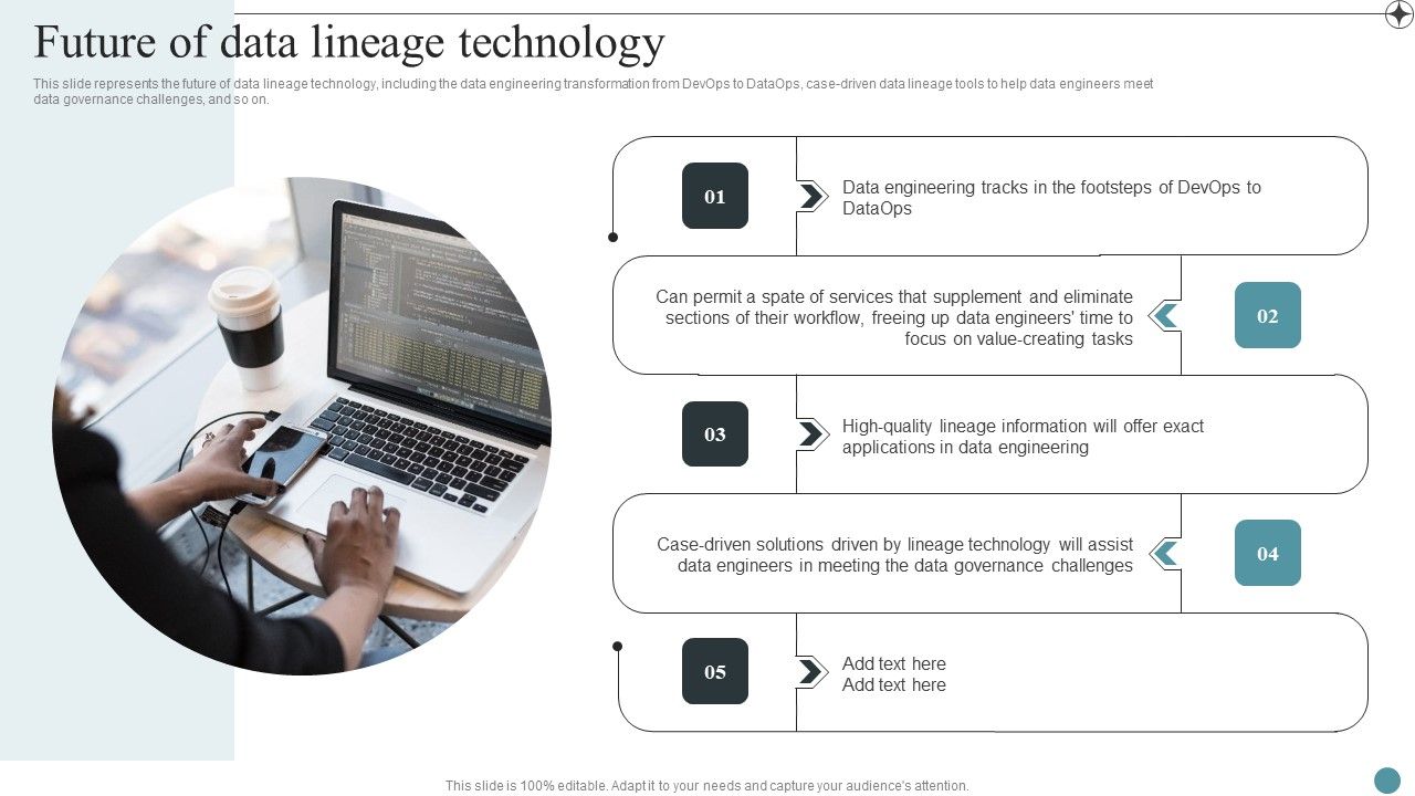 Future Of Data Lineage Technology Deploying Data Lineage It Ideas Pdf