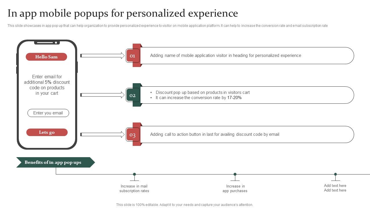 Gathering Customer In App Mobile Popups For Personalized Experience Downloa