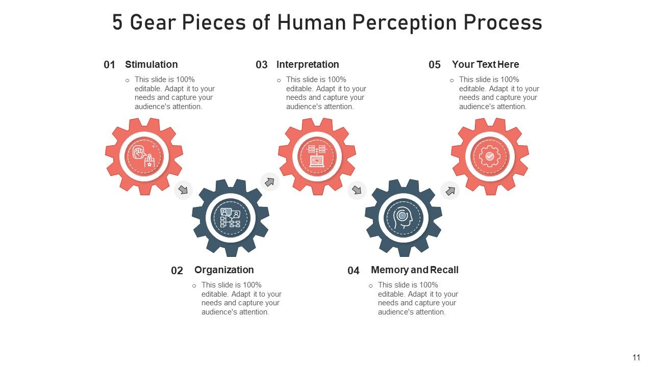 Gear Procedure Five Segments Monitoring Ppt Powerpoint Presentation