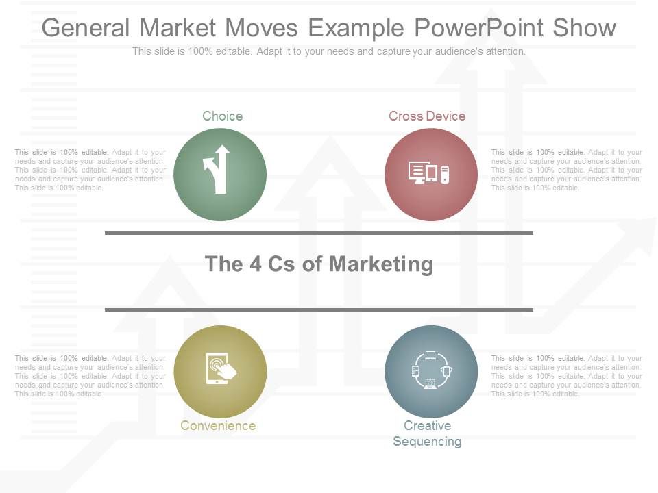 General Market Moves Example Powerpoint Show