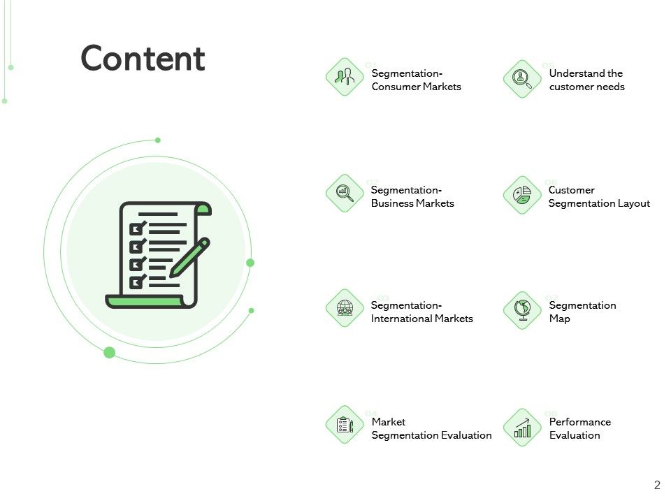 Geodemographic Classification Of Market Ppt PowerPoint Presentation Complete Deck With Slides