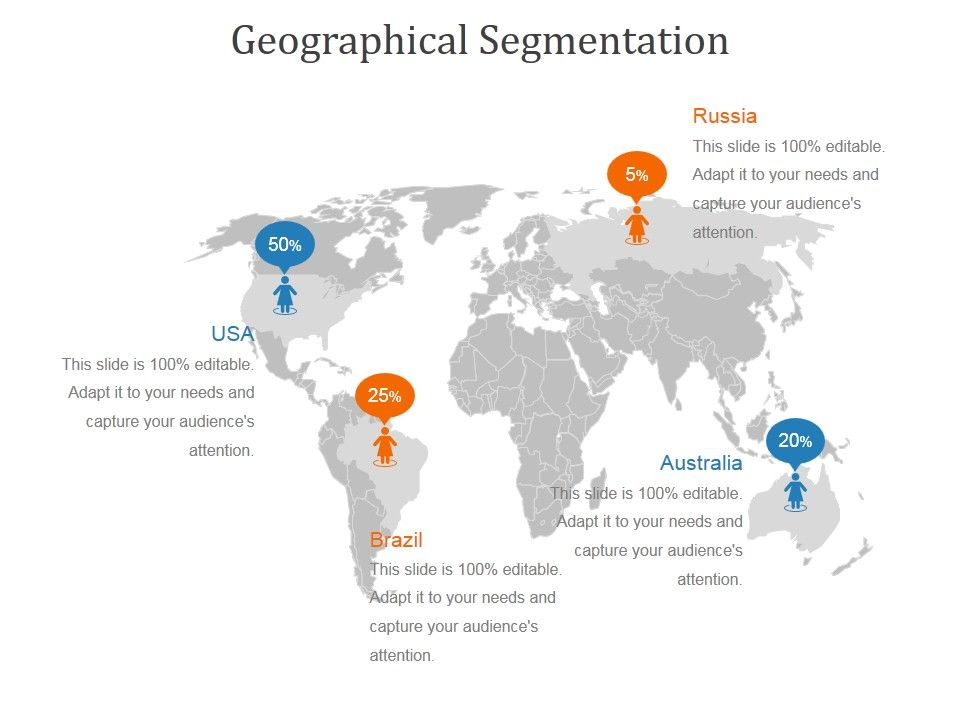 Geographical Segmentation Ppt PowerPoint Presentation Show