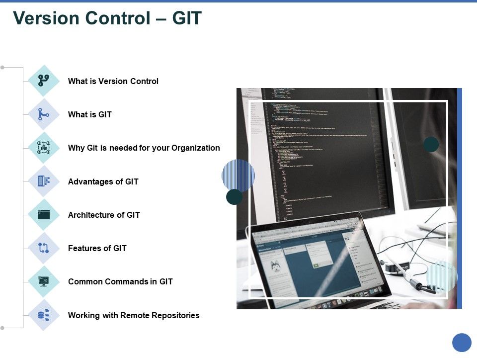 Git After Version Control Ppt PowerPoint Presentation Complete Deck ... Git After Version Control Ppt PowerPoint Presentation Complete Deck ...