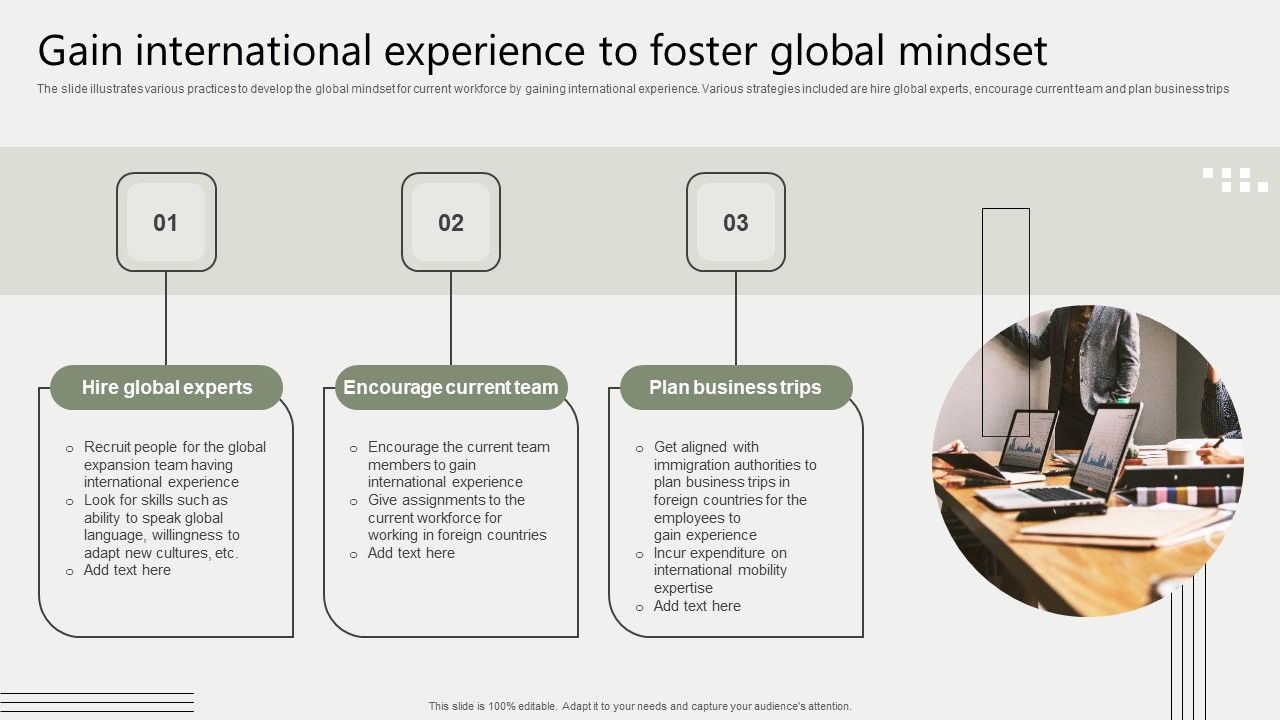 Global Business Market Development Guide Gain International Experience ...