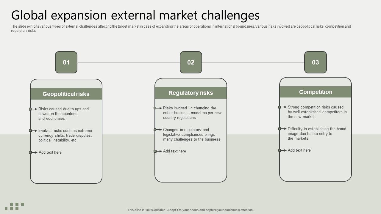 Global Business Market Development Guide Global Expansion External ... Global Business Market Development Guide Global Expansion External ...