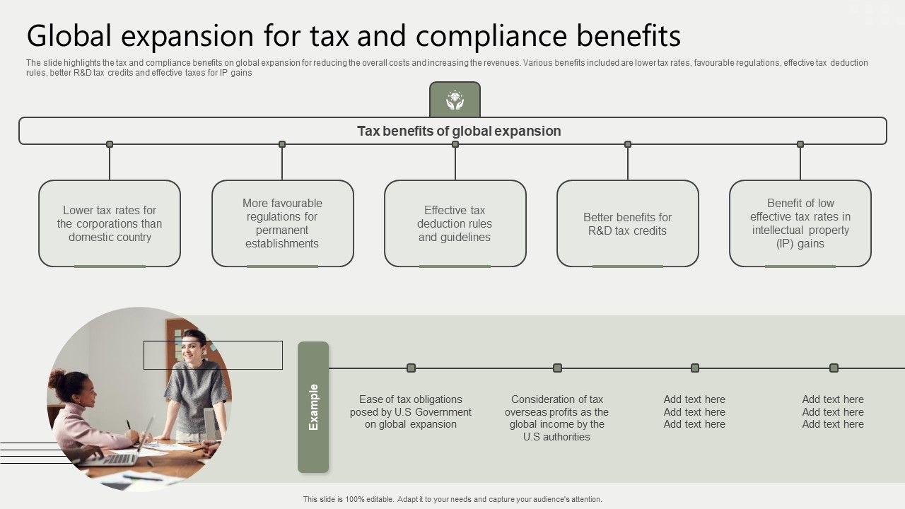 Global Business Market Development Guide Global Expansion For Tax And ...